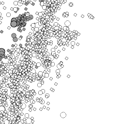 Contributed by US Regional Information