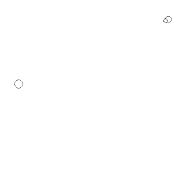 Contributed by US Regional Information