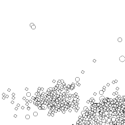 Contributed by US Regional Information