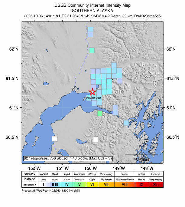 DYFI intensity map
