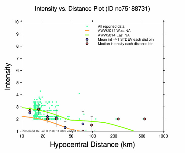 TXT 5.5 KB JPG 50.2 KB PS 56.7 KB