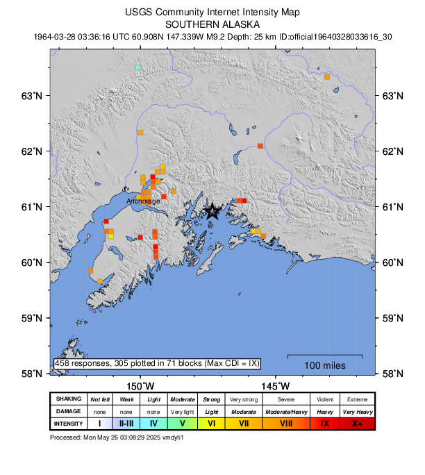 DYFI Intensity Map