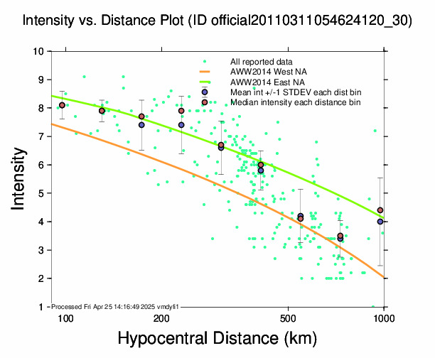 TXT 6.6 KB JPG 73.0 KB PS 53.4 KB