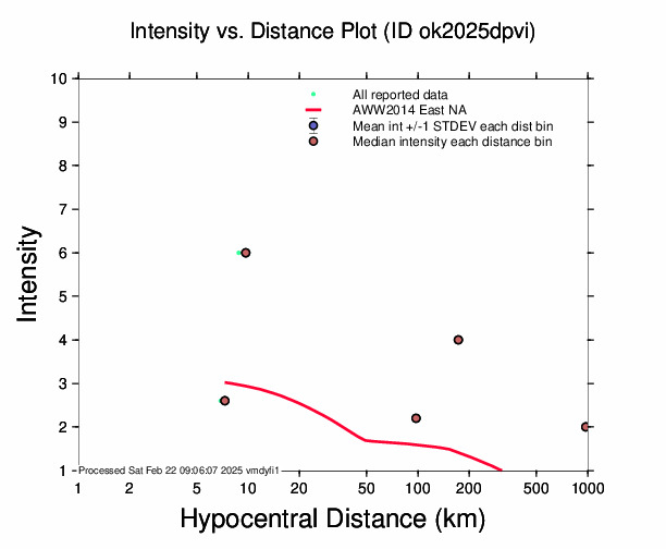 TXT 1.5 KB JPG 39.6 KB PS 52.8 KB