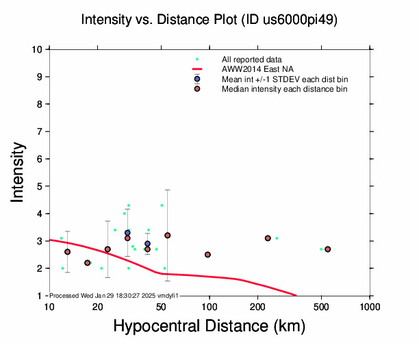 TXT 1.5 KB JPG 43.0 KB PS 50.8 KB