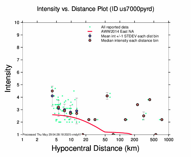 TXT 2.4 KB JPG 47.2 KB PS 55.1 KB