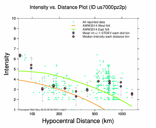 TXT 7.9 KB JPG 66.6 KB PS 56.7 KB