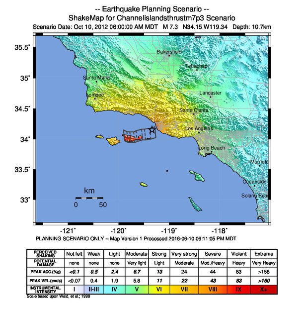 See downloads section for more downloads