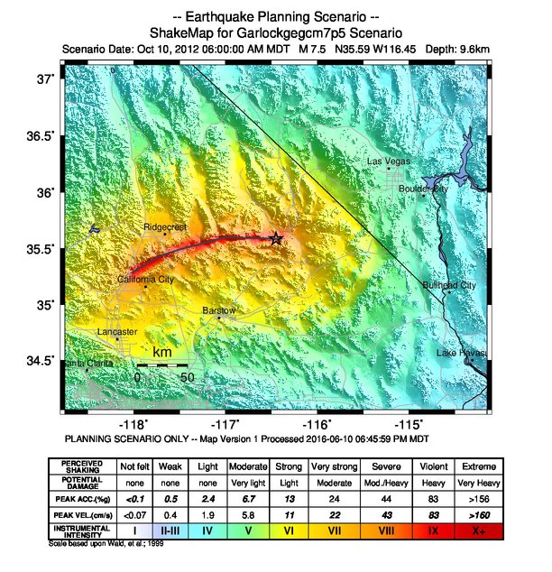 See downloads section for more downloads