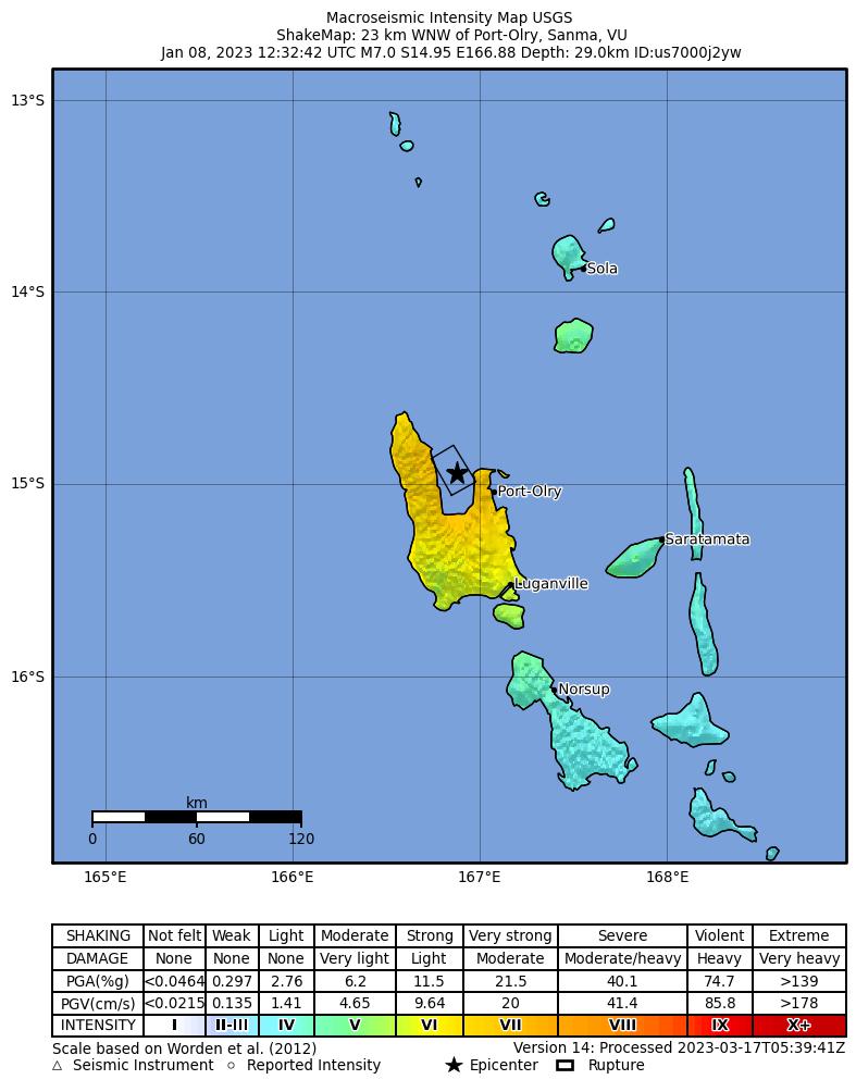 Download Intensity Image