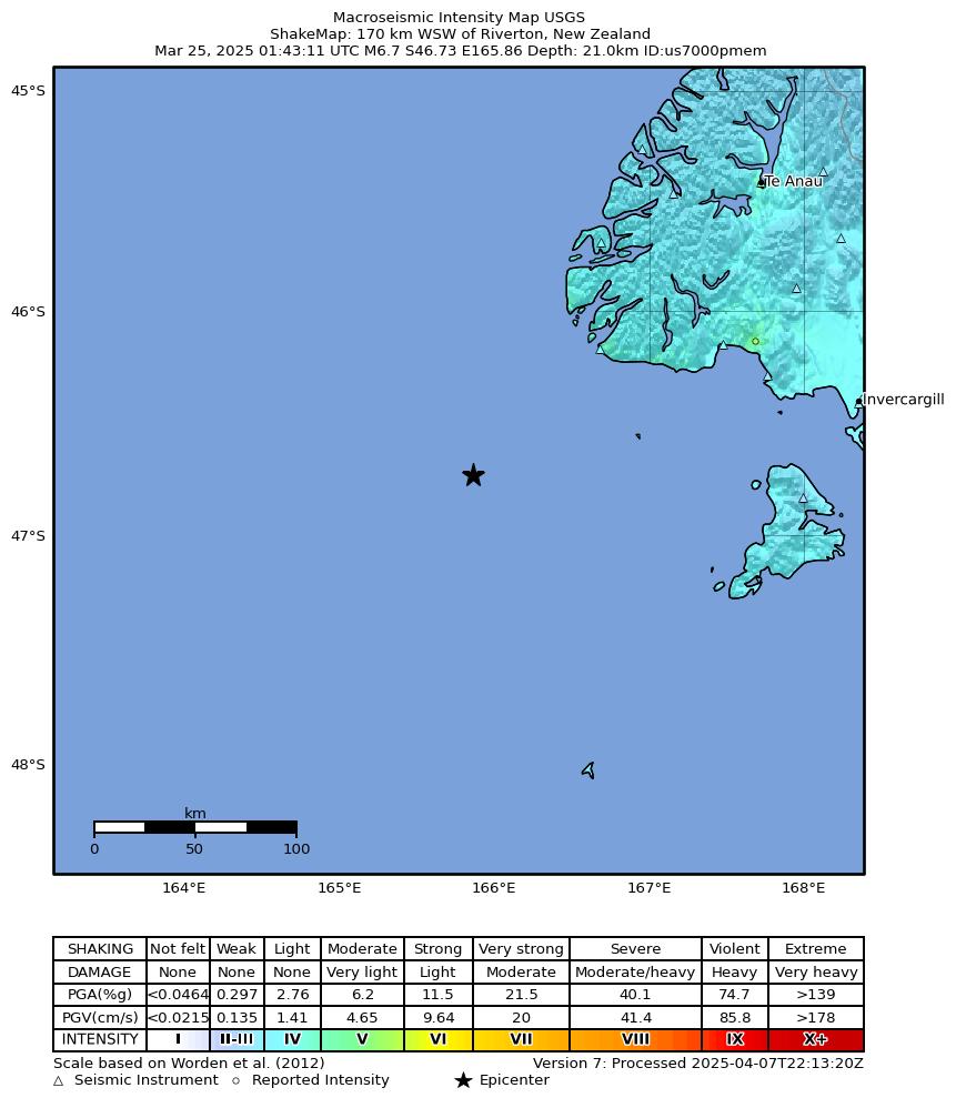 Download Intensity Image